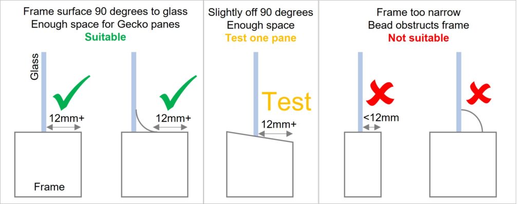 How to measure for low cost DIY secondary glazing